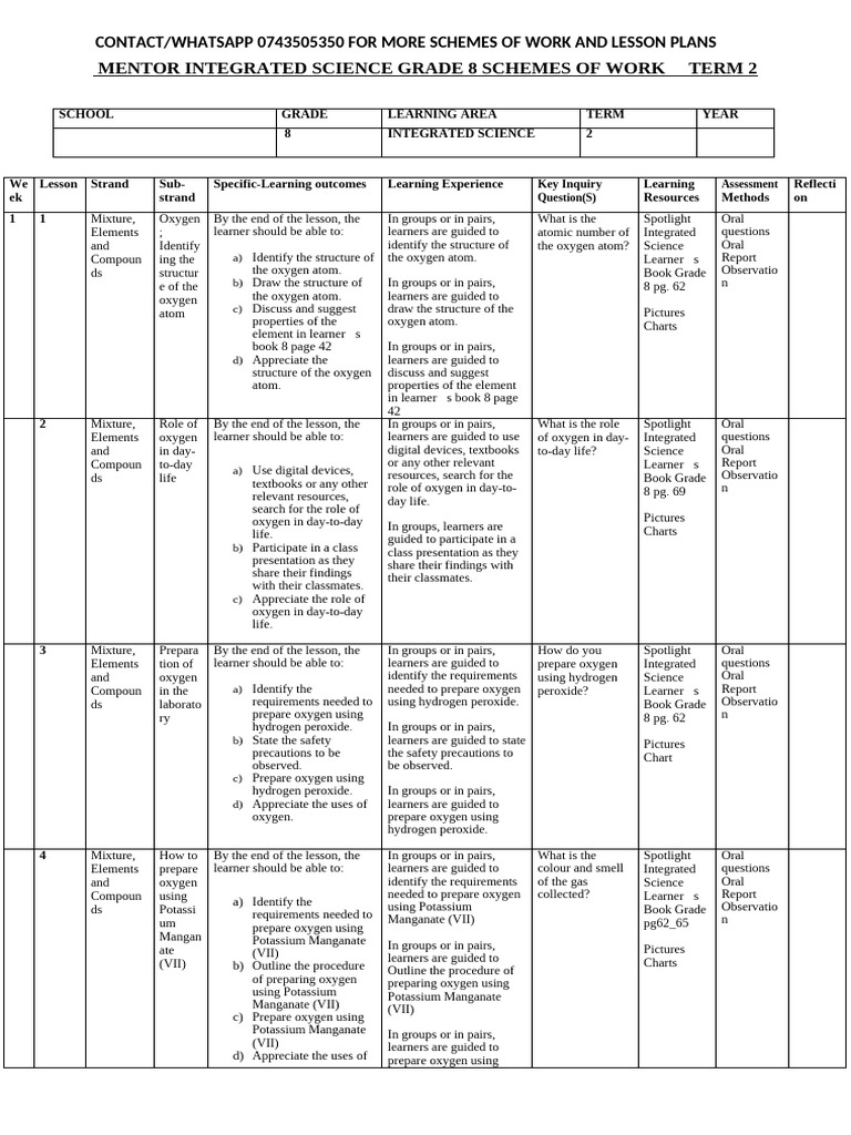 Grade 8 Term 2 Integrated Science Schemes Mentor @0743505350 | PDF ...