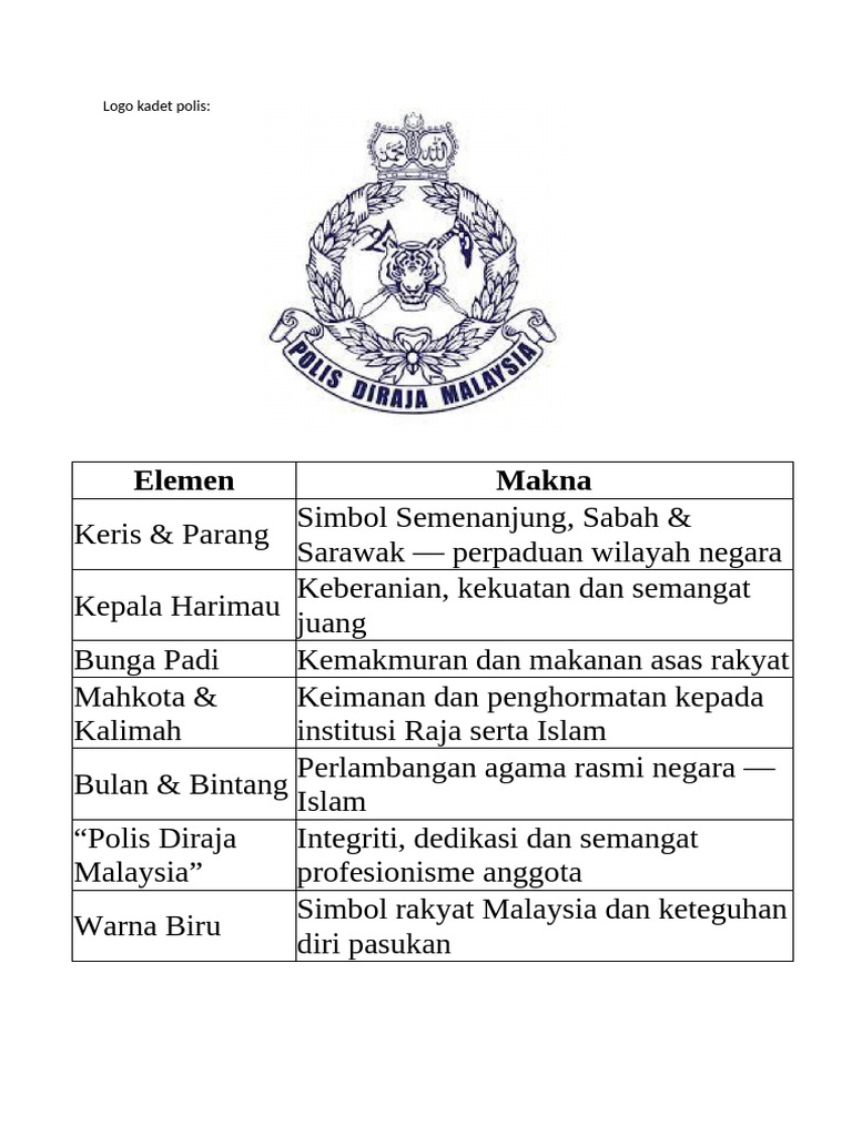 Logo kadet polis | PDF