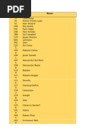 A-Z List of Football Player Names | PDF | Association Football Players ...
