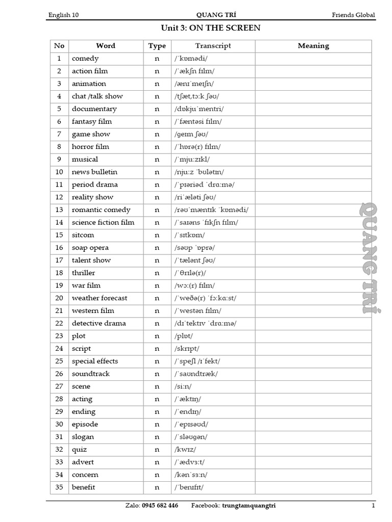 Vocabulary Unit 3 Grade 10 | PDF