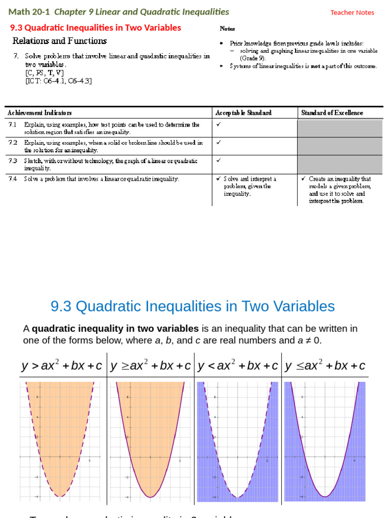 9.3 Quadratic Inequalities in Two Variables | PDF | Mathematical ...