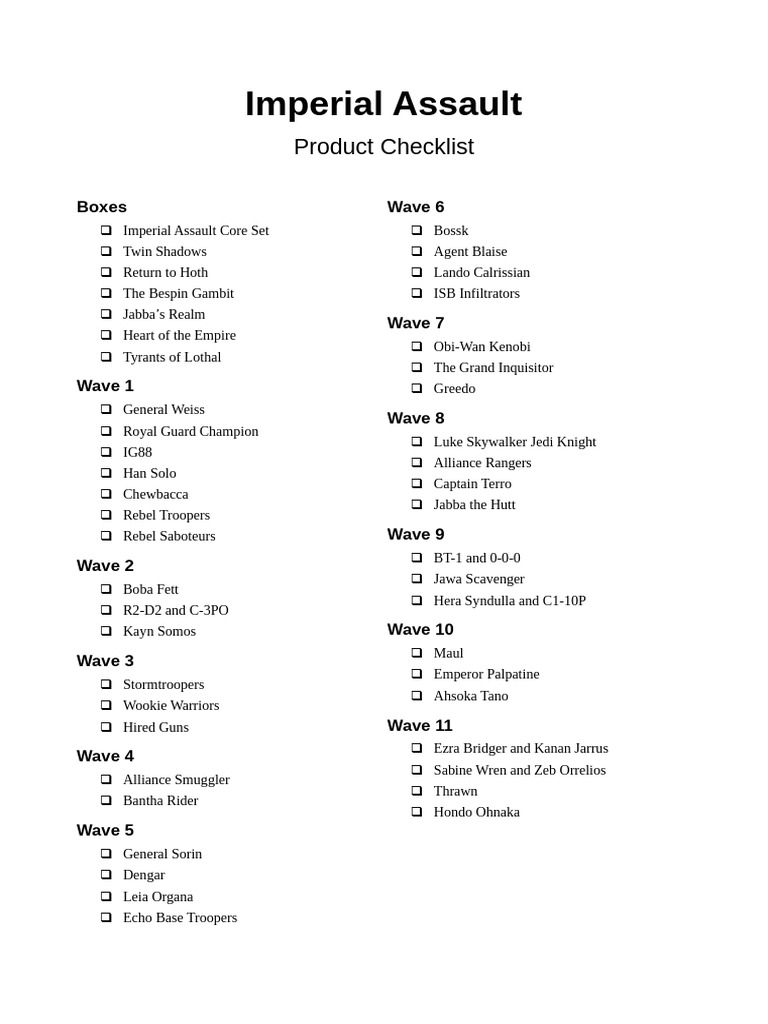 Imperial Assault Character Checklist | PDF
