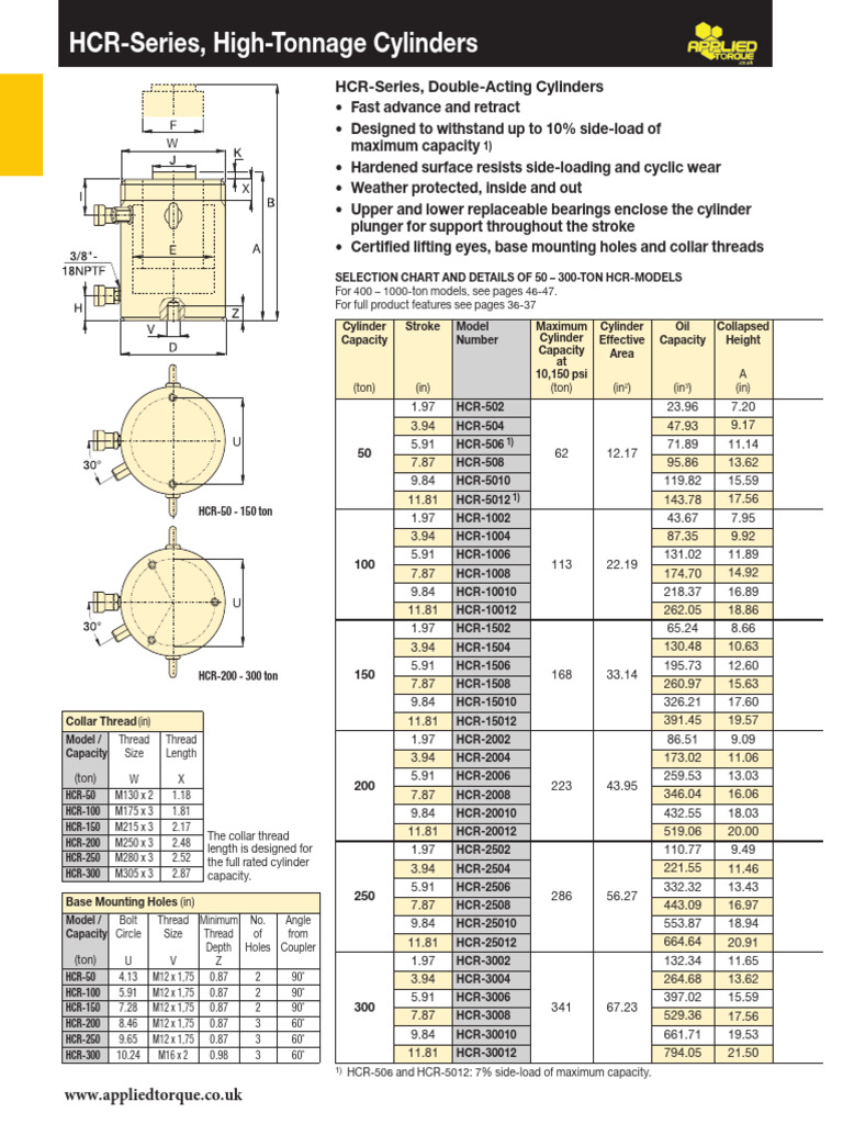 Enerpac HCR Series High Tonnage Cylinders Data Sheet | PDF | Mechanical ...