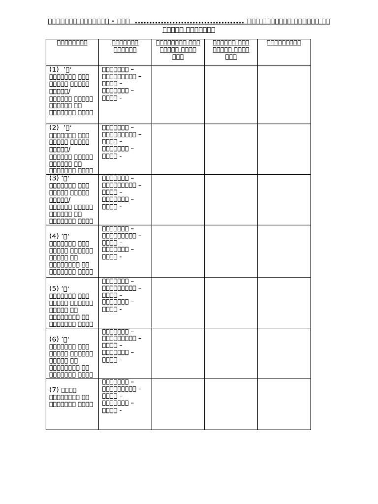 Dispatch Record Format | PDF