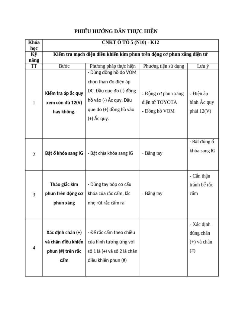 Phi?u H??NG D?N | PDF