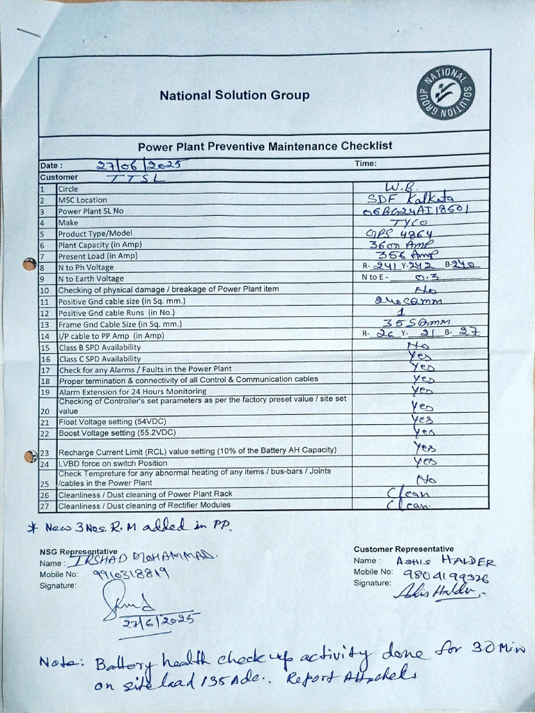 Power Plant Maintenance Checklist | PDF | Electricity | Power Engineering