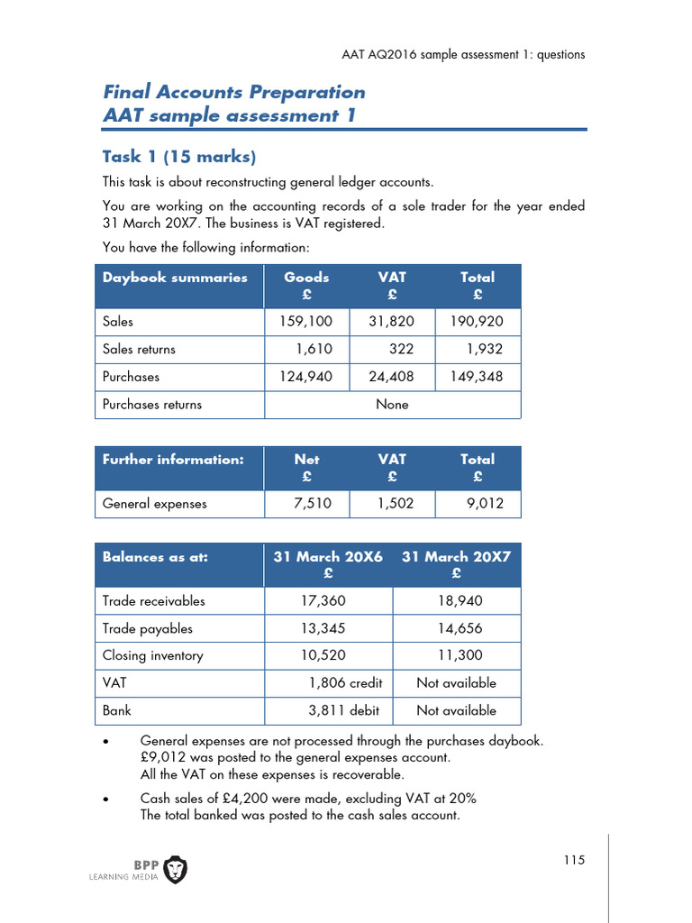 AAT Level 3 Final Accounts Sample Exam | PDF | Debits And Credits ...