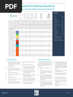 Check List For Web Slings (Lifting Tools) HSE Checklist | PDF
