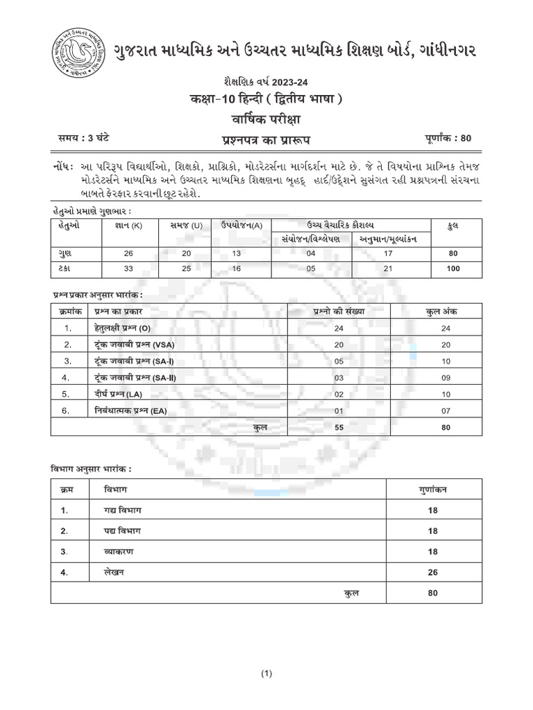 Selfstudys Com File | PDF