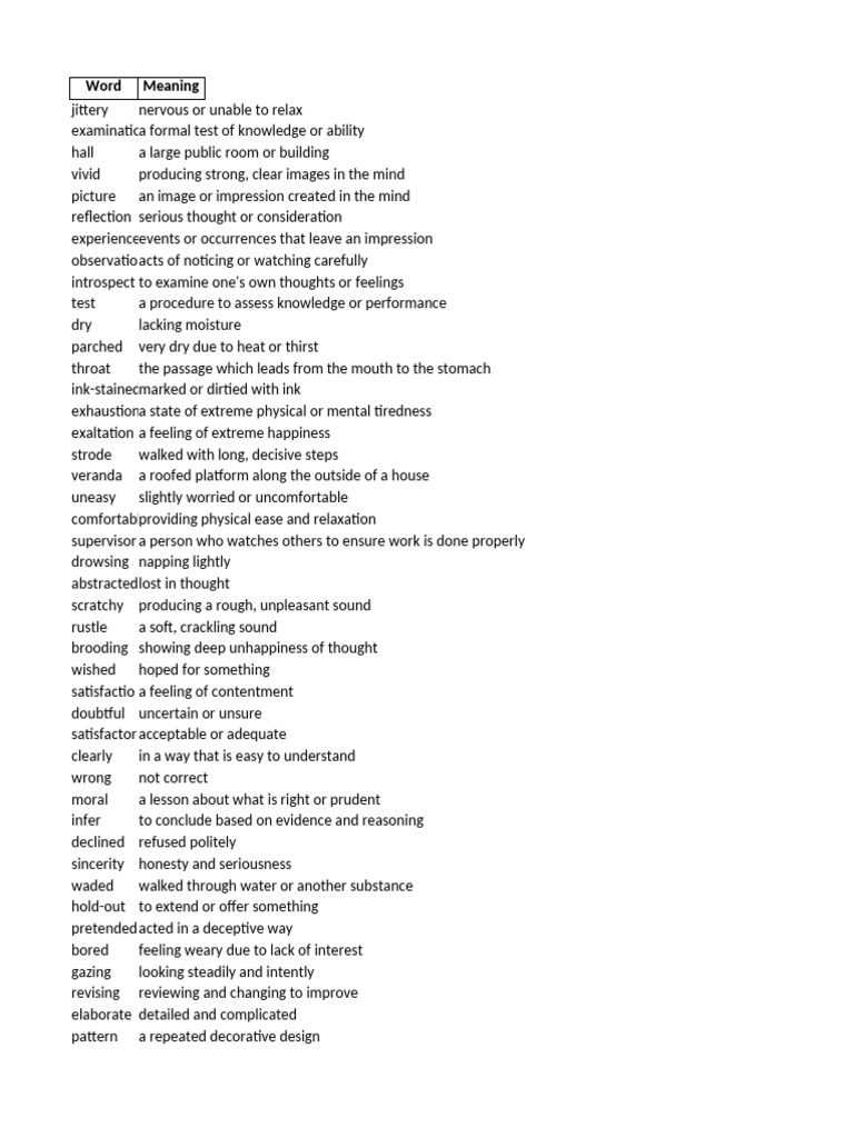 School Breaks Up 200 Vocabulary Words | PDF | Mind | Thought