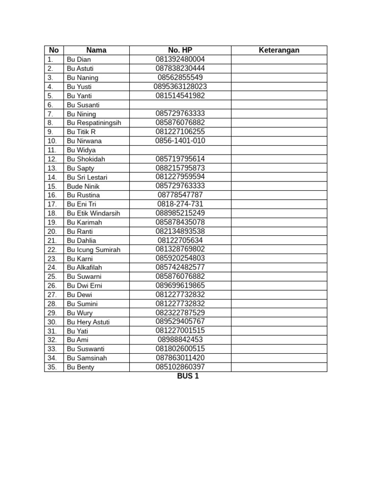 Tabel Pembagian Bus | PDF