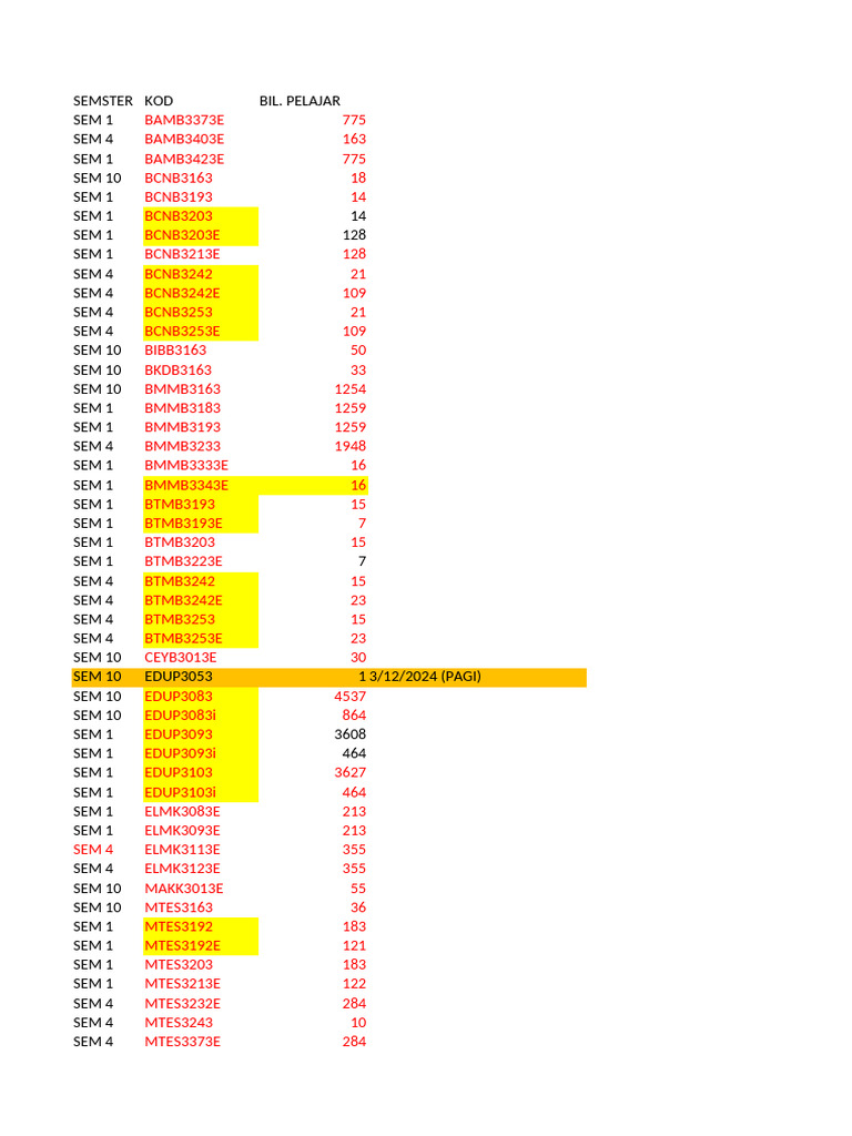 Final JW Pep Julai 2025 | PDF