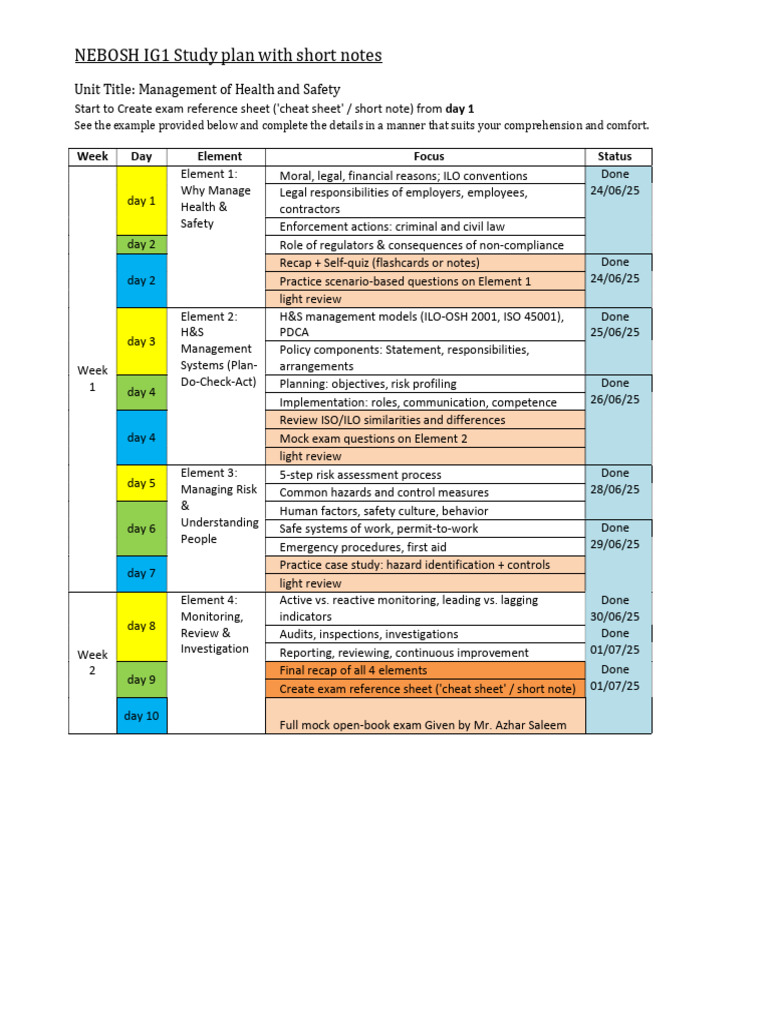 NEBOSH - IG1 - Study Plan (10 Day) | PDF | Occupational Safety And ...