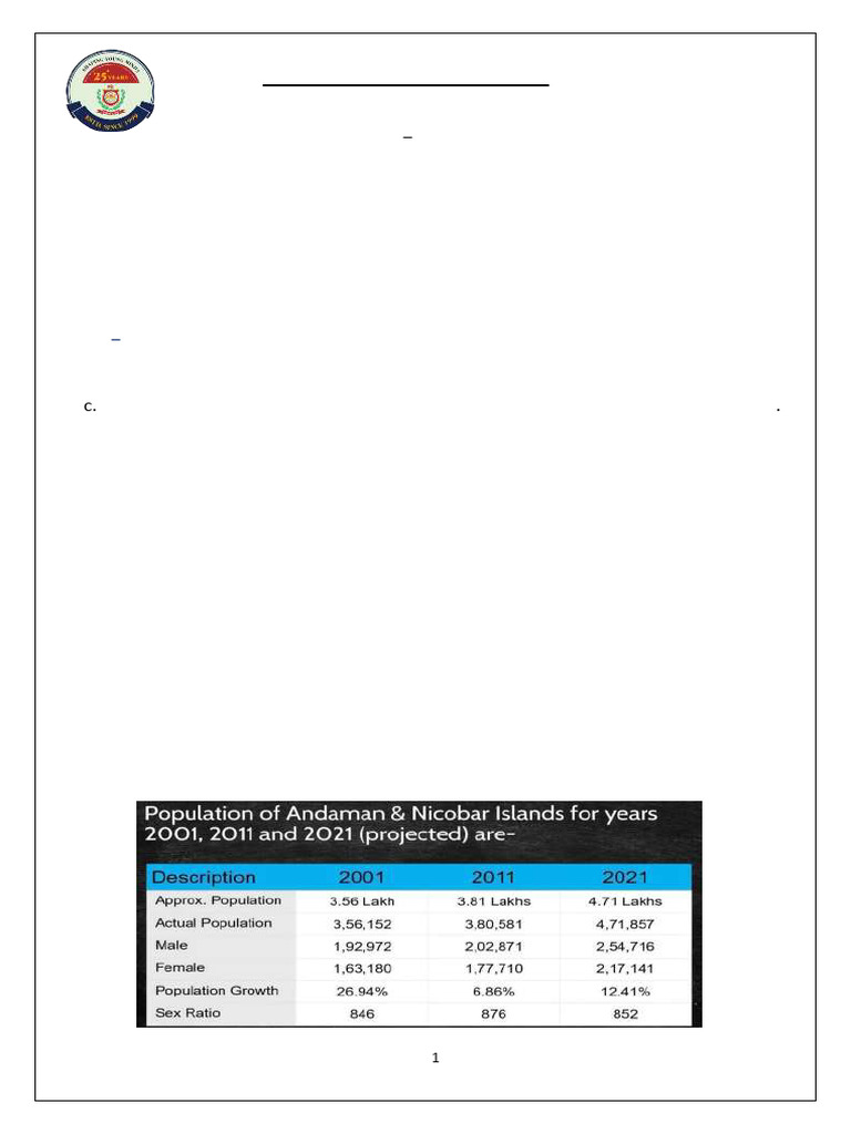 Class 9 Holiday Homework (2025-26) | PDF