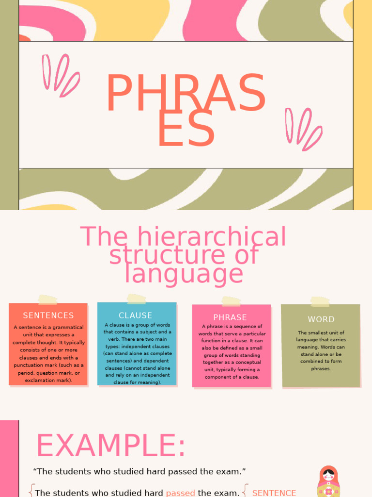 Presentation On Phrases Grammar Theory and Practice 156180 | PDF ...