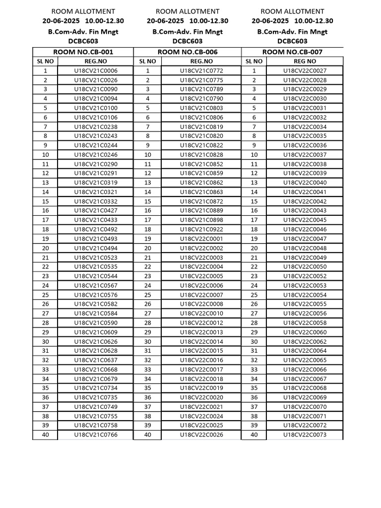 20-06-2025 Morning Exam Room Allotment | PDF