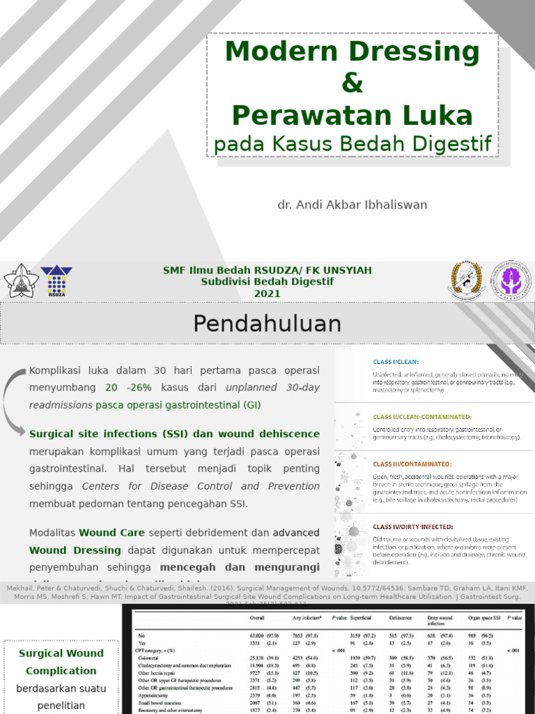 Wound Dressing & Perawatan Luka Pada Kasus Bedah Digestif | PDF