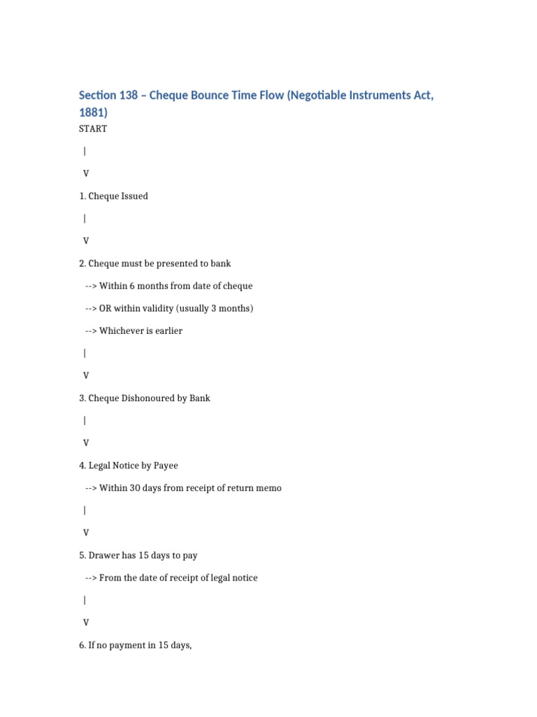 Section 138 Cheque Bounce Flowchart | PDF