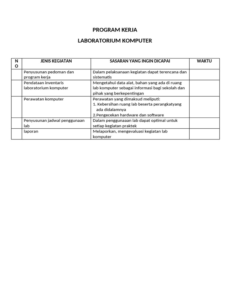 Program Kerja | PDF