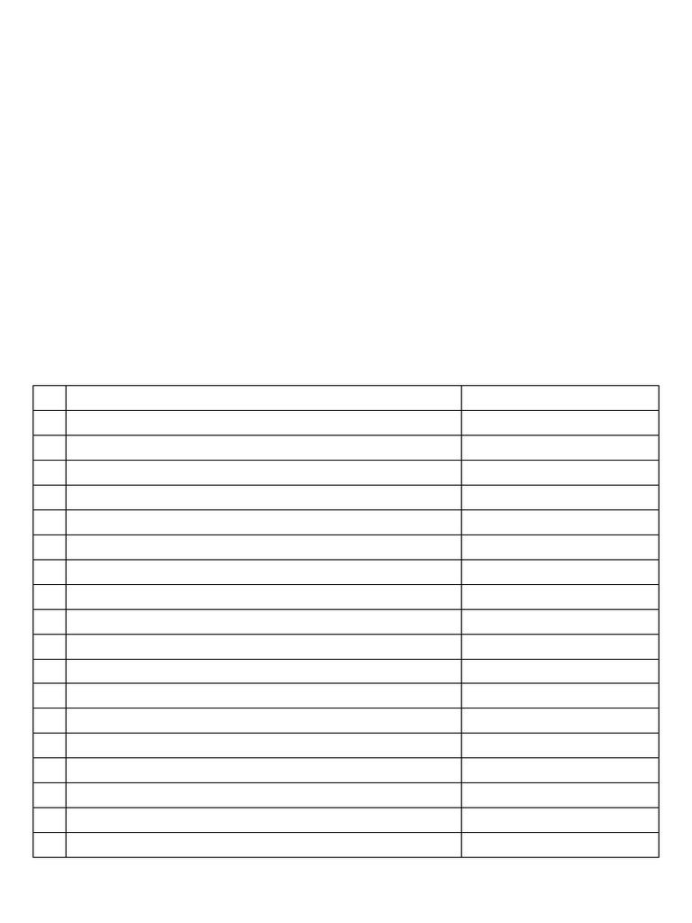 Hospital Bill Apollo Deepak | PDF