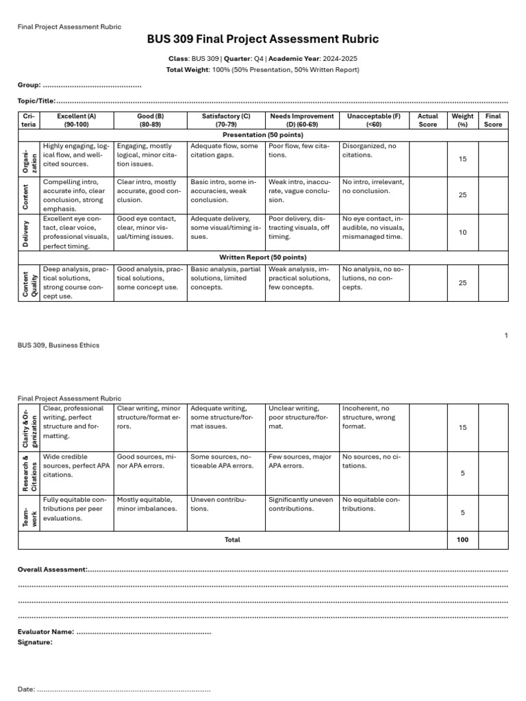 BUS 309 Final Project Assessment Rubric (2024-2025-Q4) | PDF