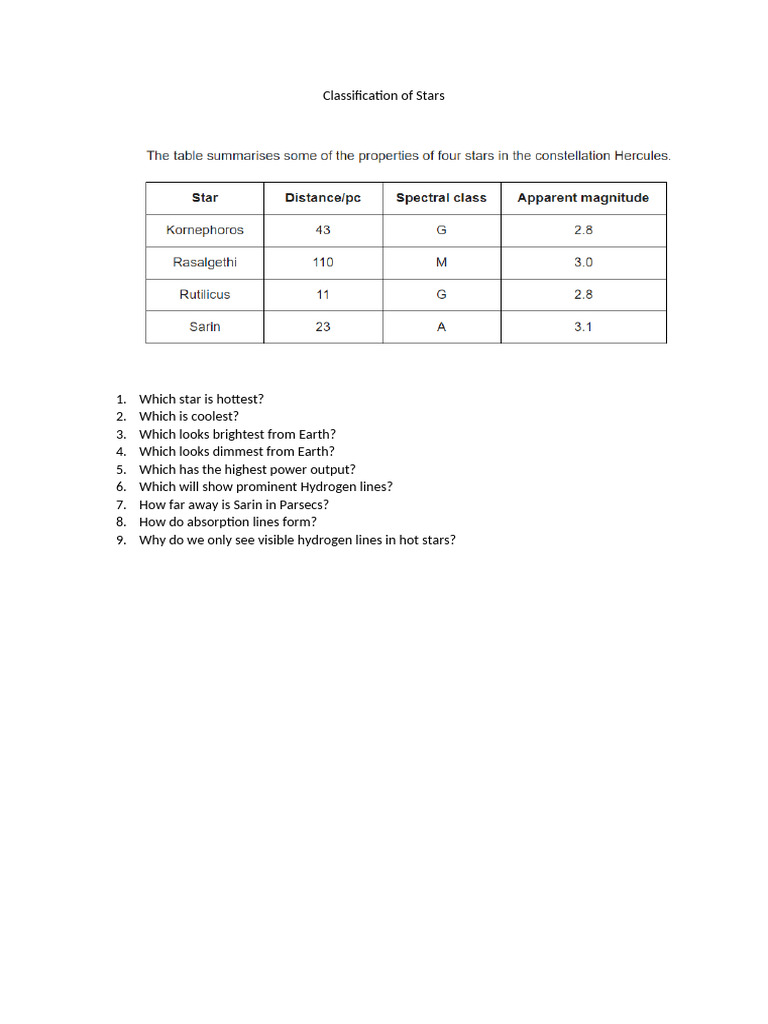 Classification of Stars | PDF