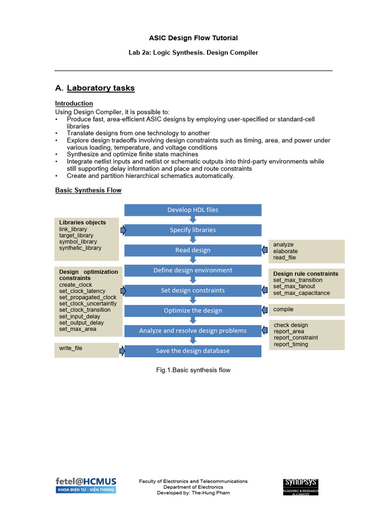 W5 ASIC Design Flow Tutorial Lab2a | PDF | Logic Synthesis | Software