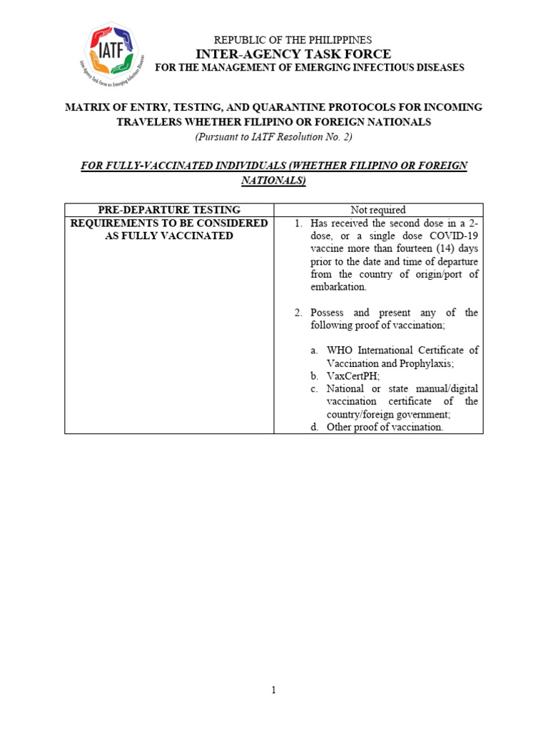 Matrix of IATF Resolution No. 2 3 | PDF | Vaccination | Vaccines