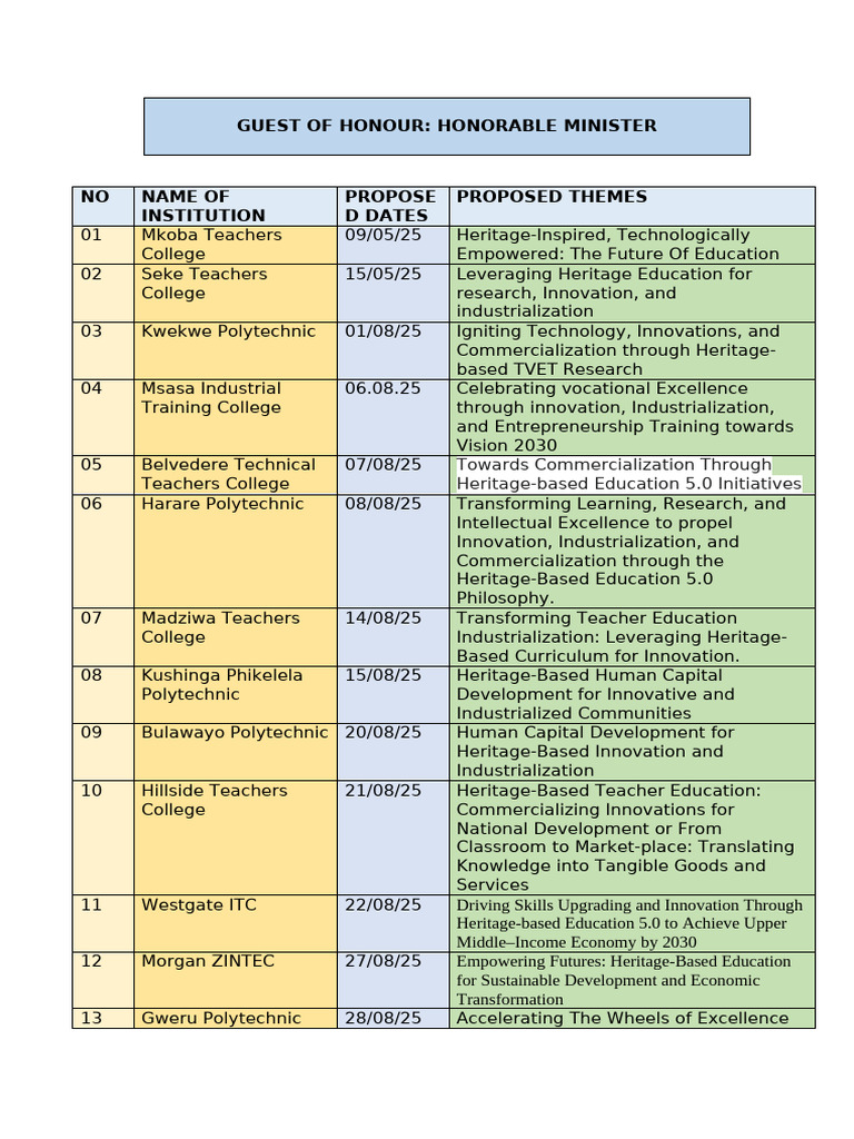 2025 Graduation Schedule for Colleges | PDF | Cognition | Intelligence
