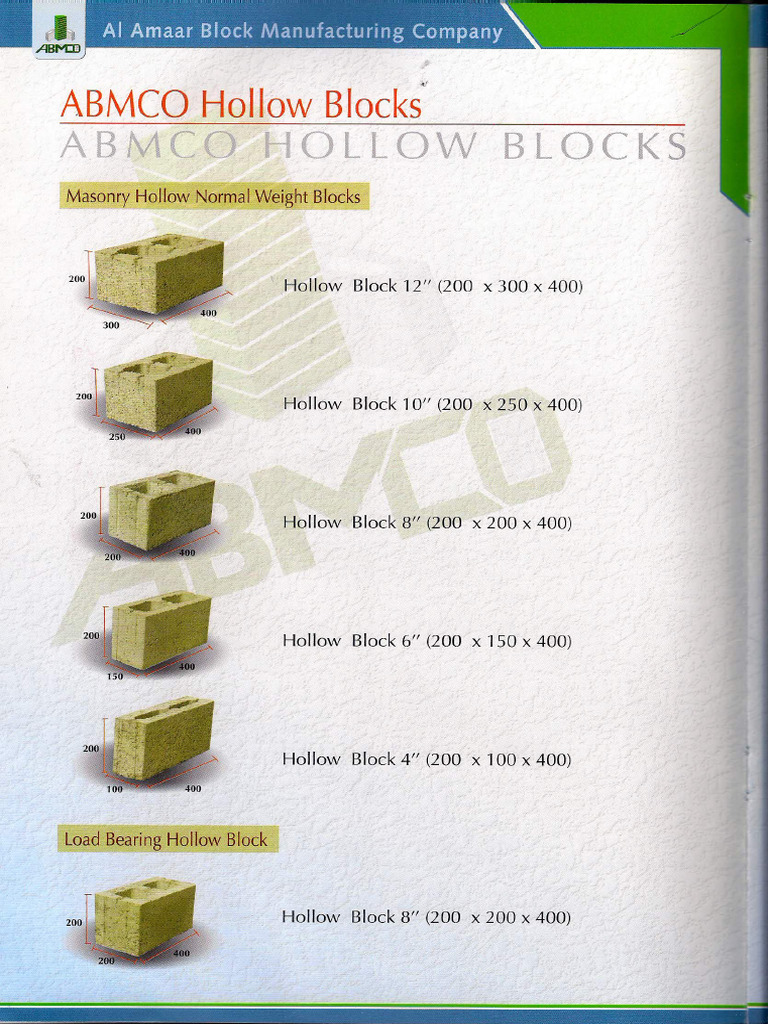 Al Amaar Block | PDF