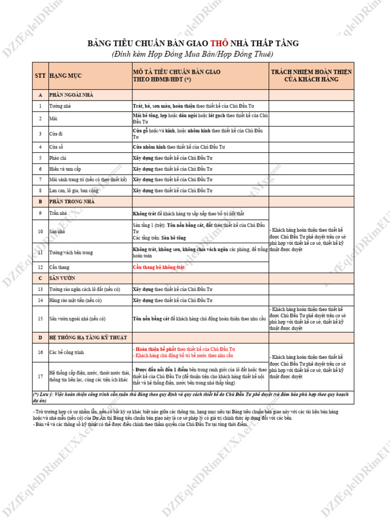 VHCL - TCBG Tho CO Thang, CO Be Phot PDF | PDF