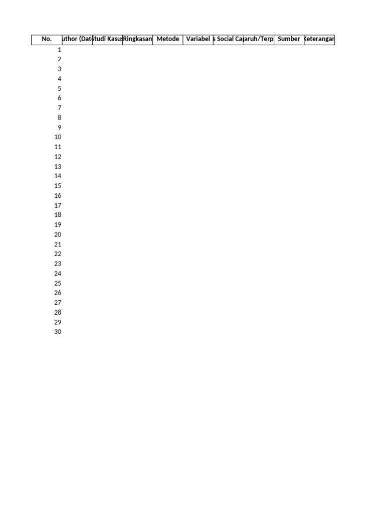 Digital Inclusion Social Capital Reference Table | PDF