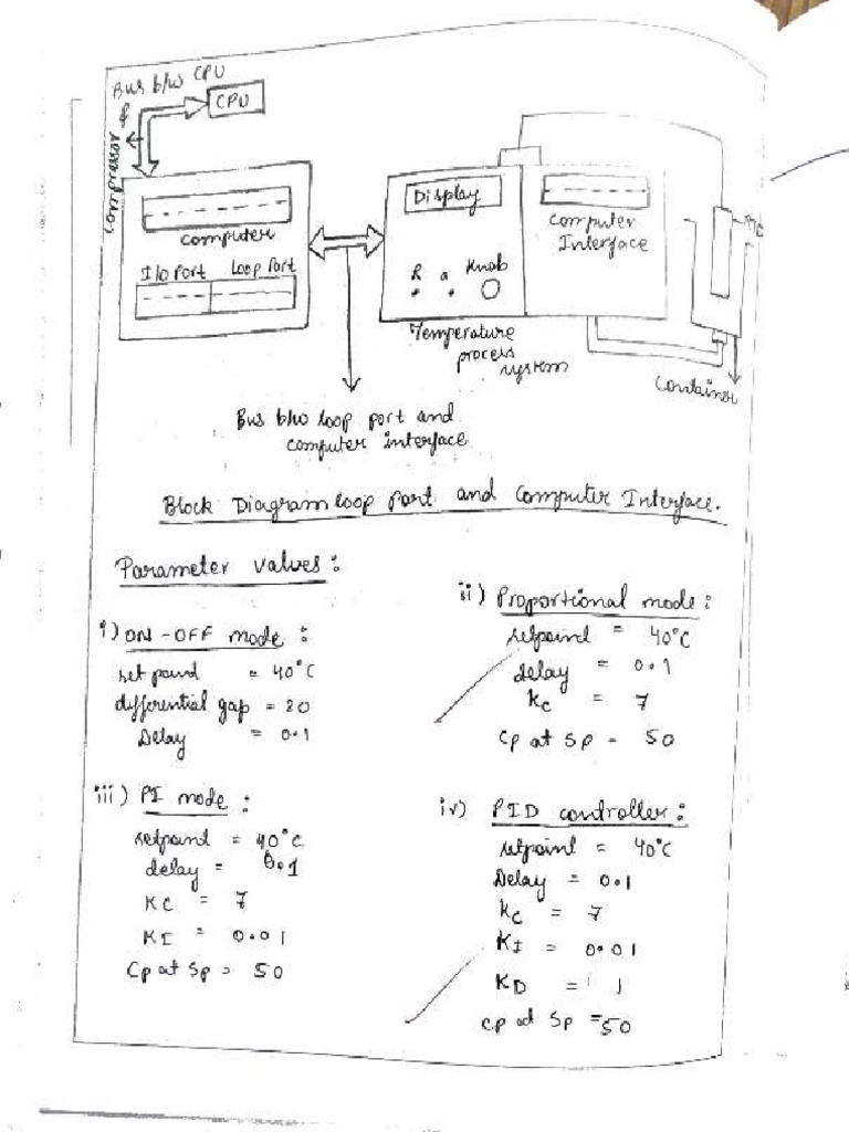 Temperature Control and Level Control | PDF