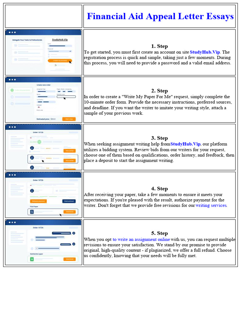 Financial Aid Appeal Letter Essays | PDF | Mentha