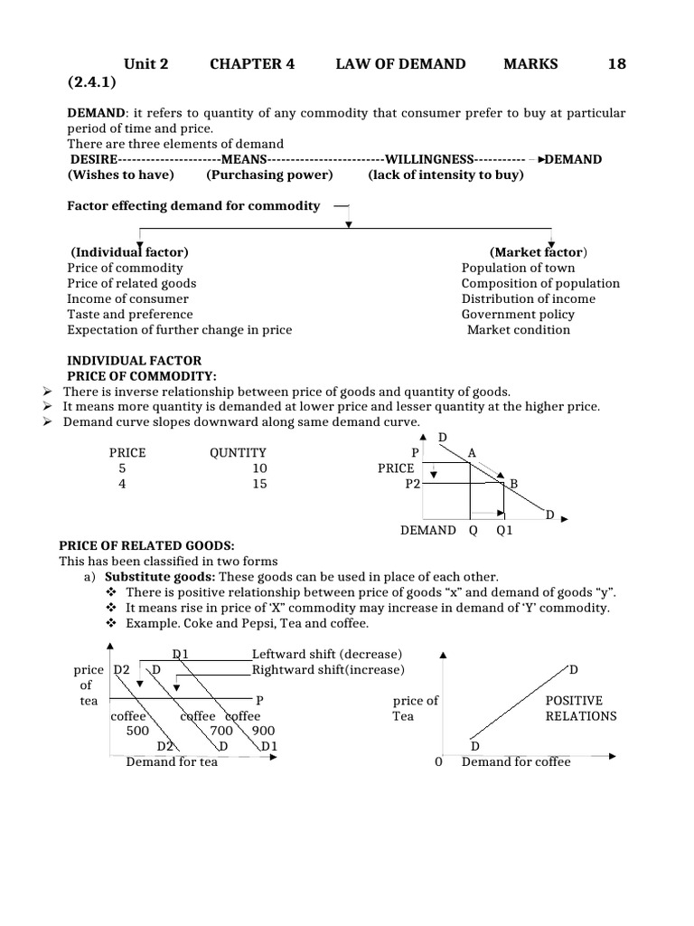 Chapter 04 Unit 2 Demand | PDF | Demand | Demand Curve