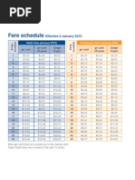 NJ Transit Fares | PDF | Public Transport | Transport