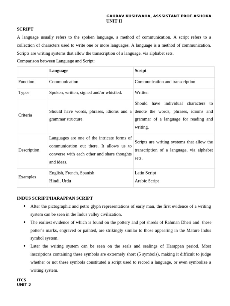 Language vs. Script: Indus & Brahmi Insights | PDF | Vedas | Rama