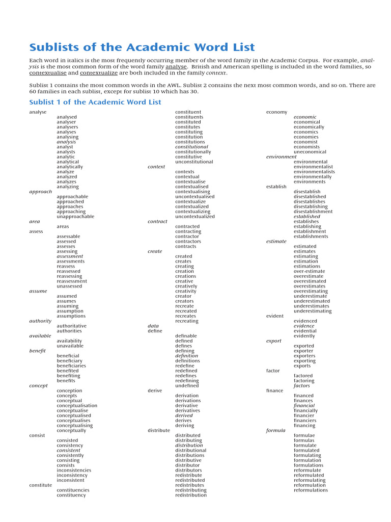 Oxford Academic Word List Overview | PDF | Hypothesis