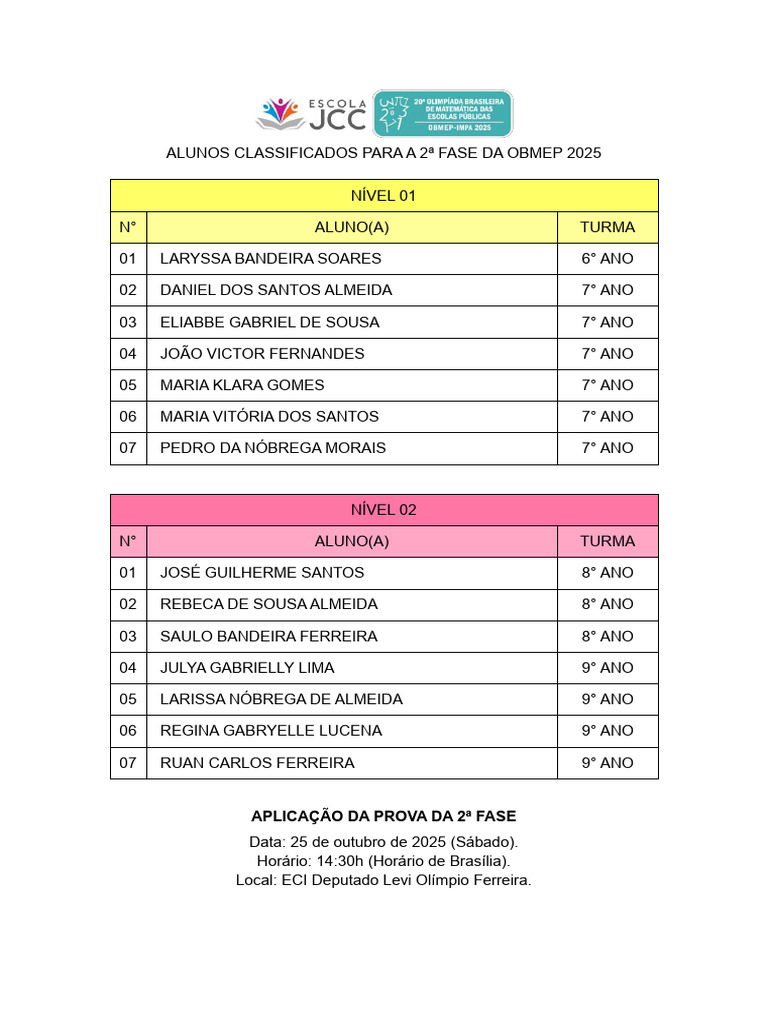 Classificados - 2 Fase Obmep 2025 | PDF