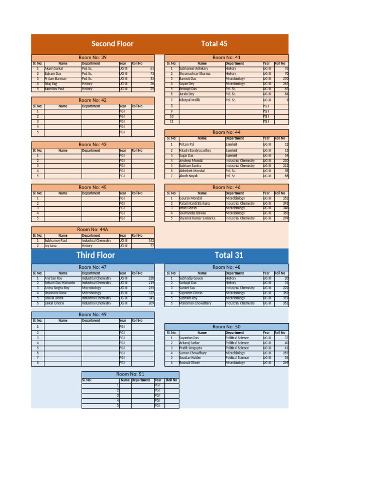 Vidya Room Allotment July 2025 Final | PDF