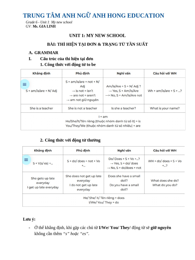 NG Pháp Unit1 | PDF