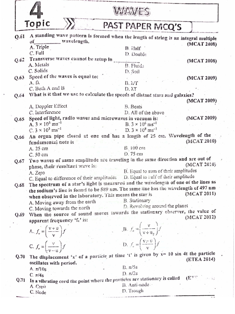 Past Paper Mcqs Unit 5 Waves and SHM | PDF