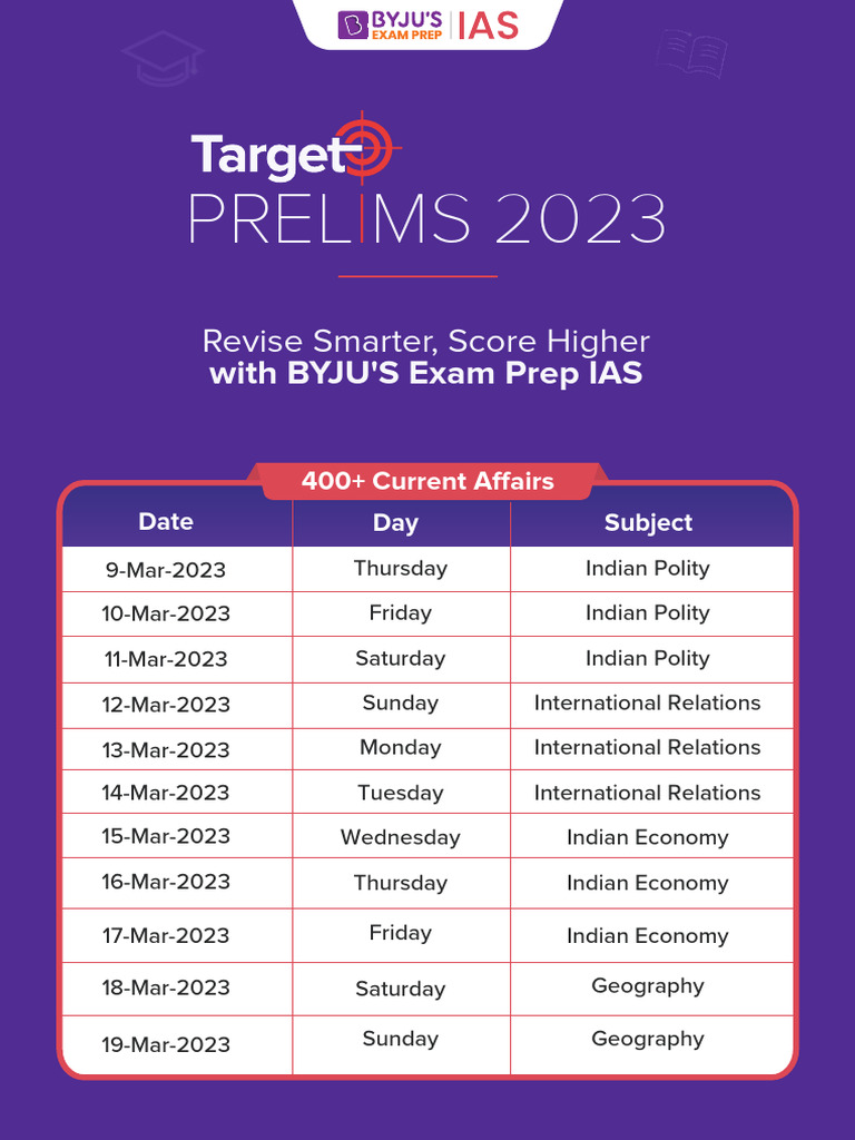 Target Prelims 2023 Phase 2 Schedule | PDF