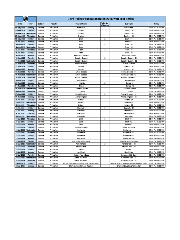 Science Lecture Planner - PDF Only | PDF | Chemistry | Chemical Reactions