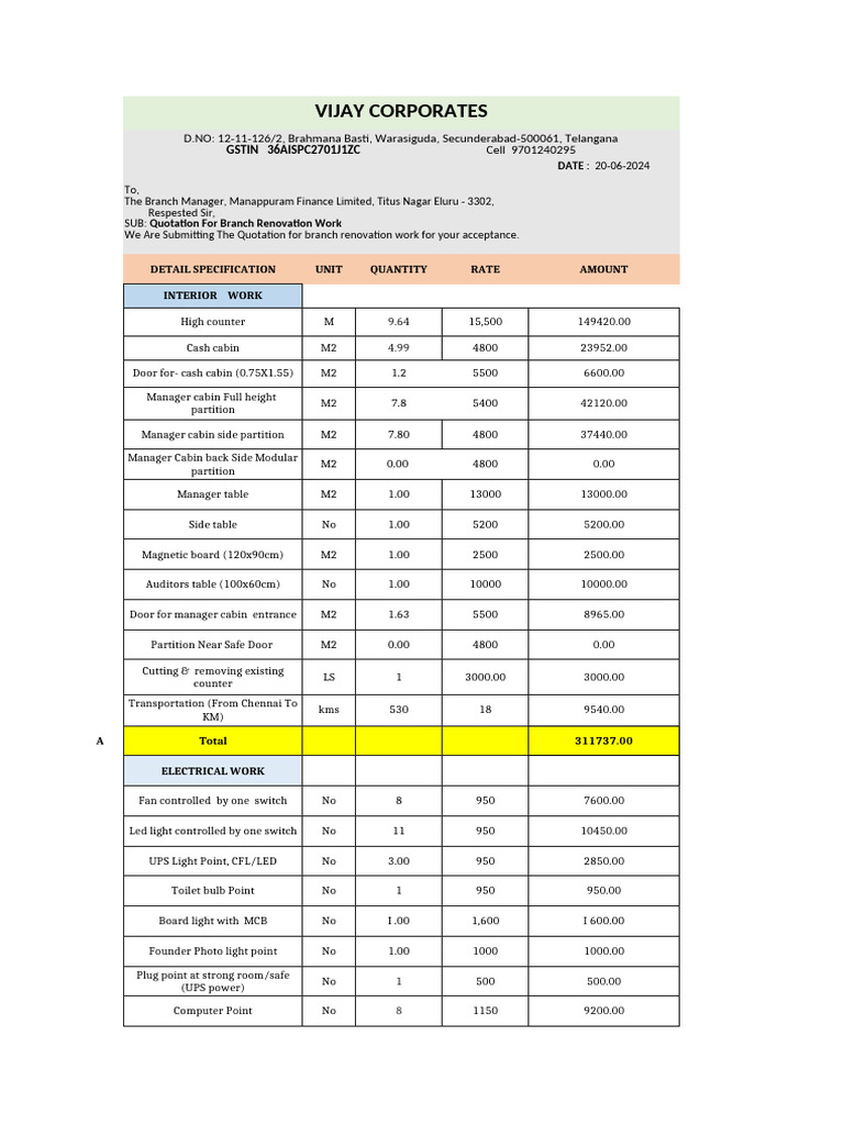 Manappuram Branch Renovation Quotation | PDF | Building Materials ...