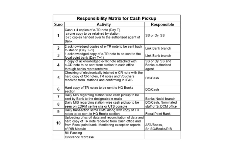 Responsibility Matrix For Cash Pickup 2 | PDF