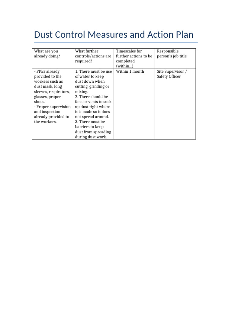 Dust Control Action Plan | PDF