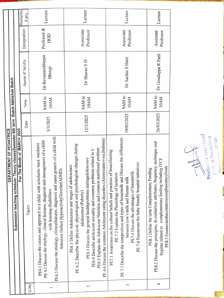 Abhishek Batch Theory Class Schedule | PDF | Human Life Stages | Diseases And Disorders