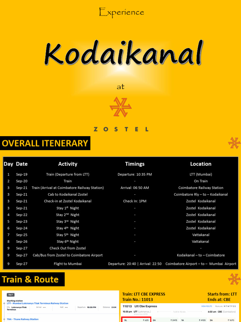 Kodaikanal Trip Itinerary at Zostel | PDF
