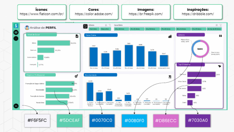 3A - Referência de Cores | PDF